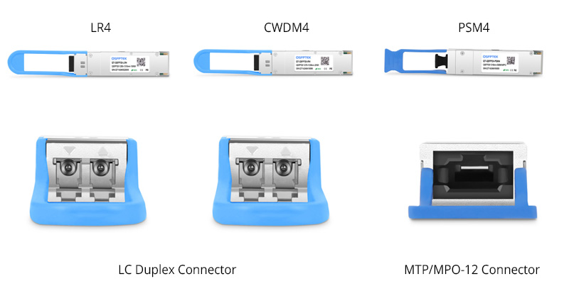 QSFP28 100GBASE LR4 vs CWDM4 vs PSM4 Single-Mode DCI Solutions - QSFPTEK