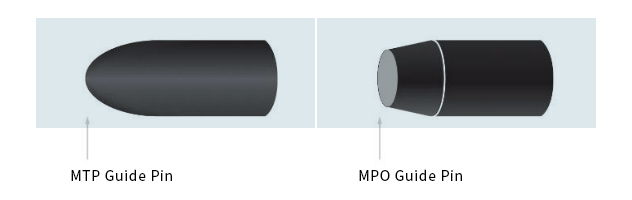 Male and Female Connectors in MPO Cables: What's the Difference?