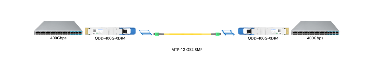 400G QSFP-DD QDD-400G-XDR4 Module, Generic 1310nm 2km with MTP/MPO-12 ...