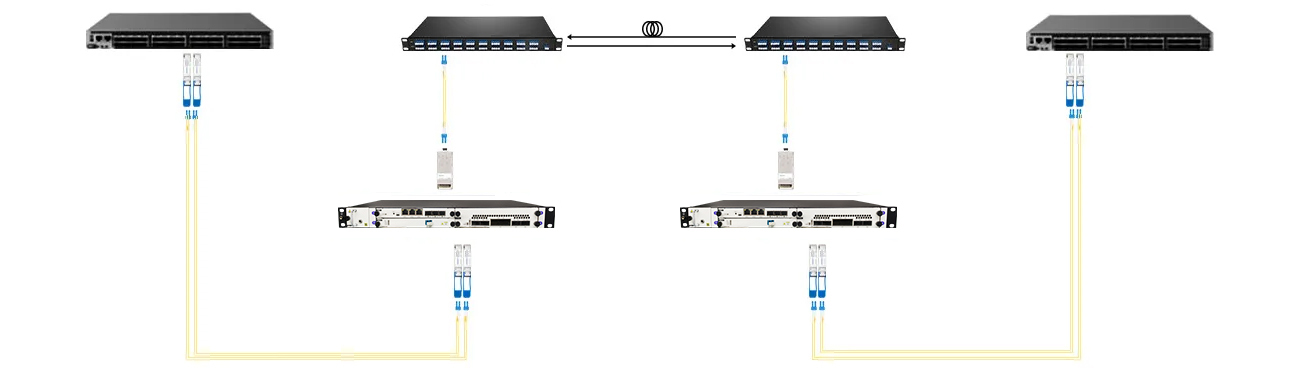 3 Slot 1U Managed Chassis Platform Unloaded for OTN Transmission - QSFPTEK