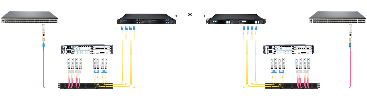 4CH C21-C24 Single Fiber DWDM MUX DEMUX-QSFPTEK